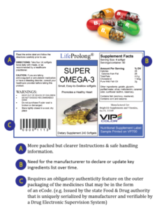 The eight things that you must know about food supplement labels. And ...